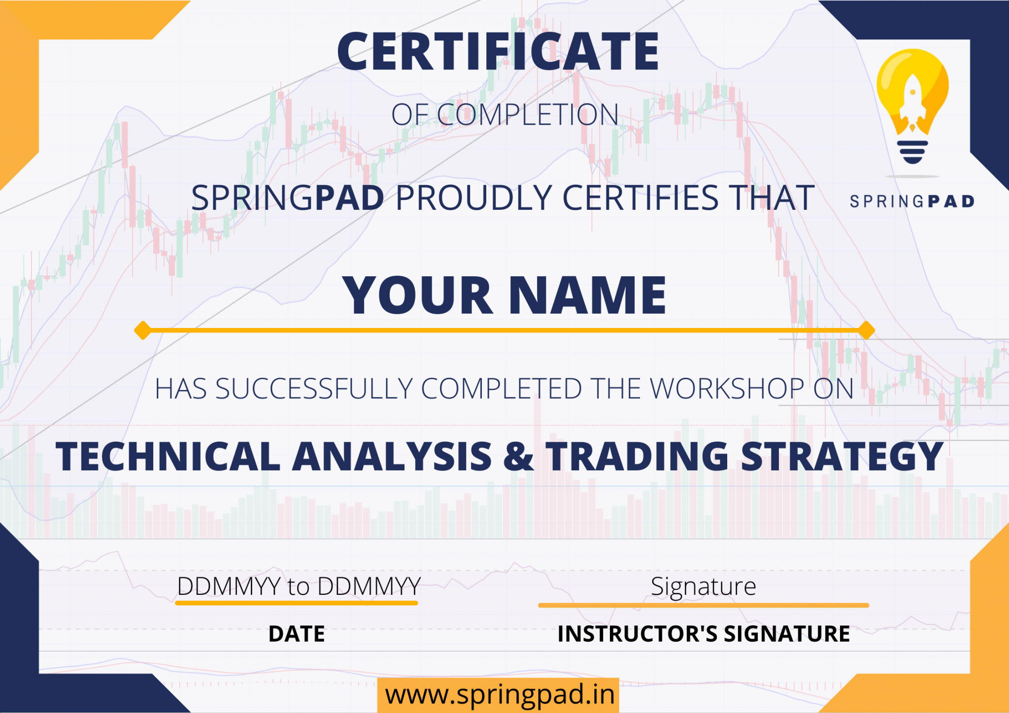 Technical Analysis & Trading Strategy Workshop – SPRINGPAD
